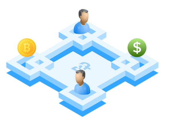 P2P Lending Platform – SilverSoft Technologies LLC